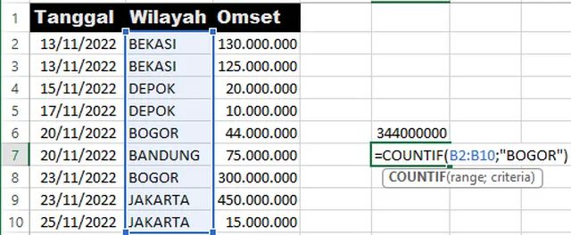 Rumus SUMIF Excel: Definisi, Perbedaan, Sintaks, Contoh, Faktor ...